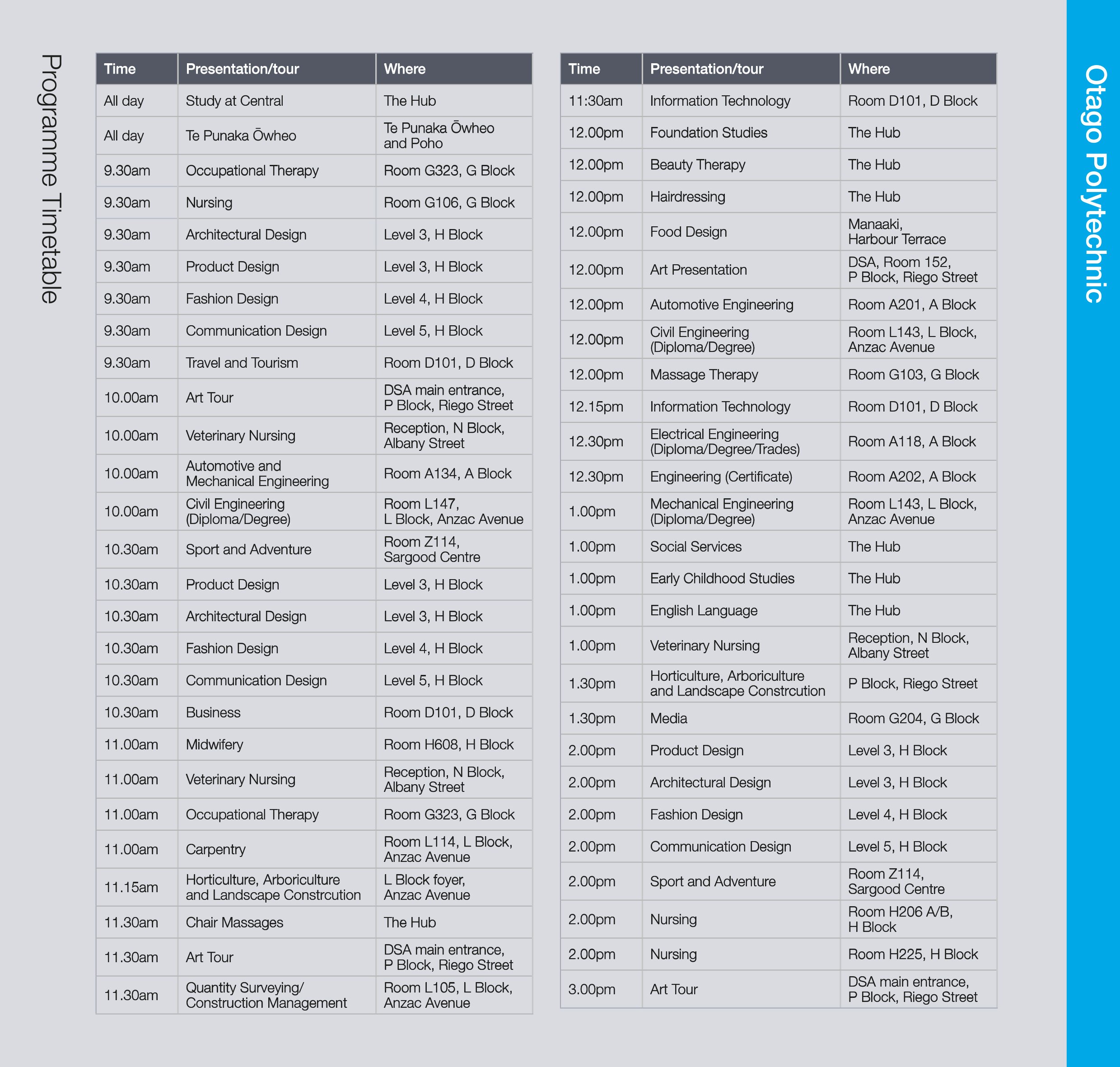 News and events - Otago Polytechnic